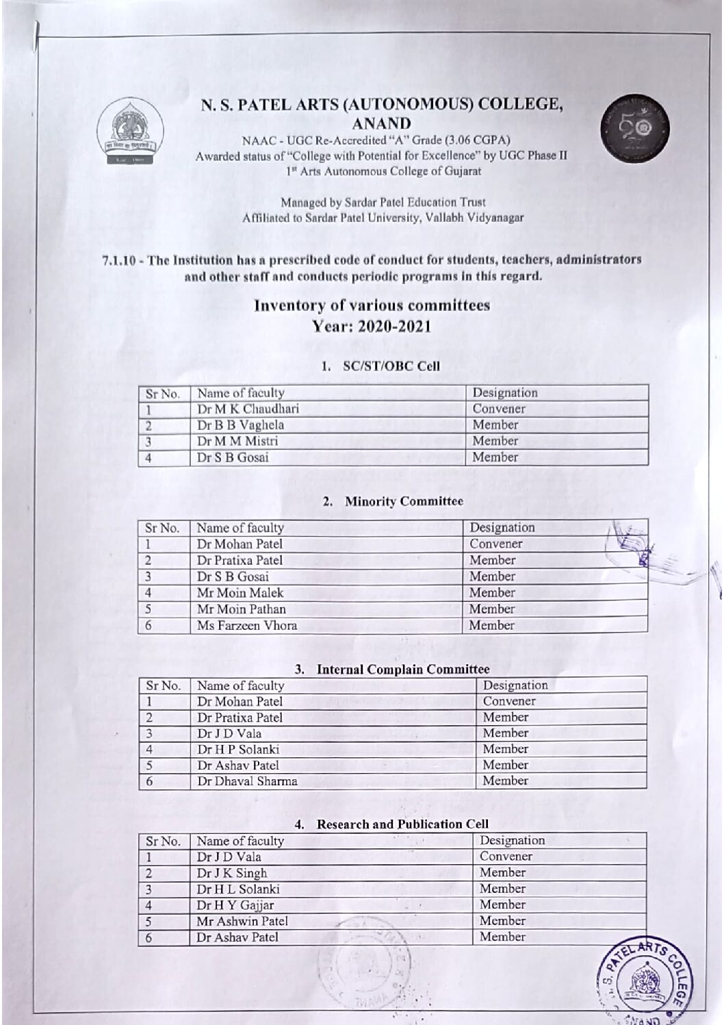 Committee 2020-21 | N S Patel Arts (Autonomus)College